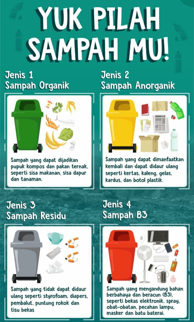 Kelola Sampah dengan Efisien dan Ramah Lingkungan, Lapas Bukittinggi ...